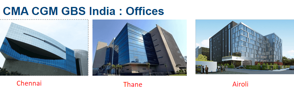 CMA CGM Global Business Services