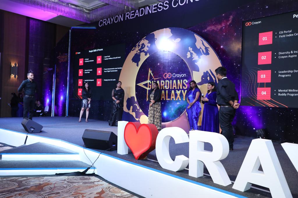 Crayon Software Experts India Private Limited