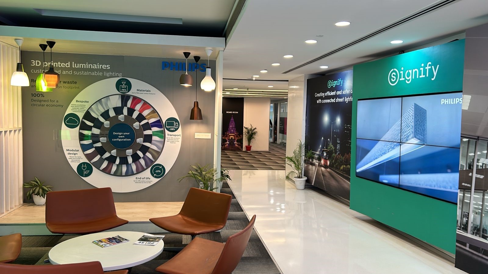 Signify Innovations India Limited