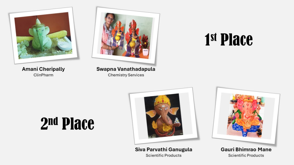 Excelra Knowledge Solutions Private Limited