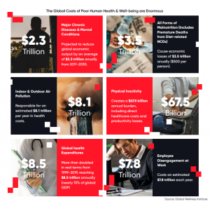 Embracing Digital Detox in the Modern Workplace