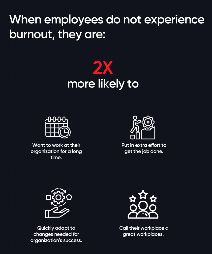 The Best People Practices Adopted by India's Nation Builders